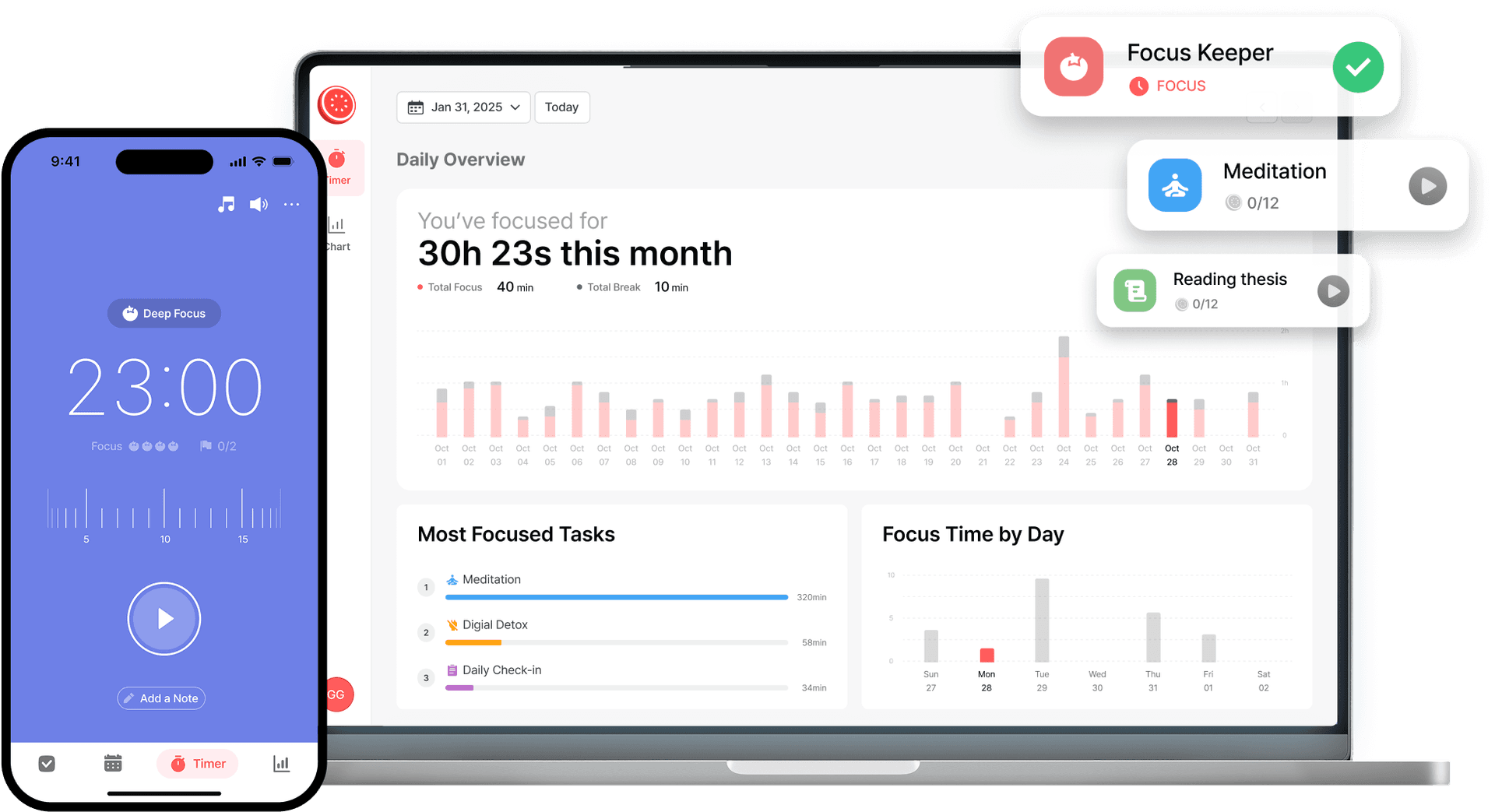 Pomodoro Timer - Focus Keeper