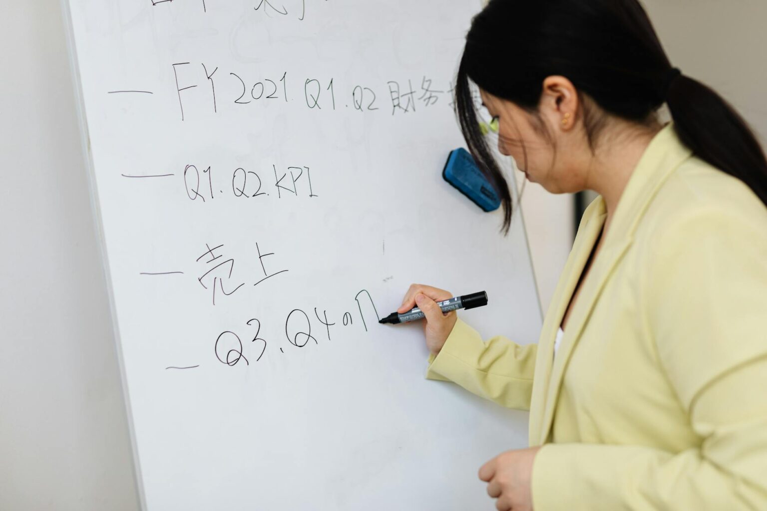 What is clarity in task objectives? – Focuskeeper Glossary