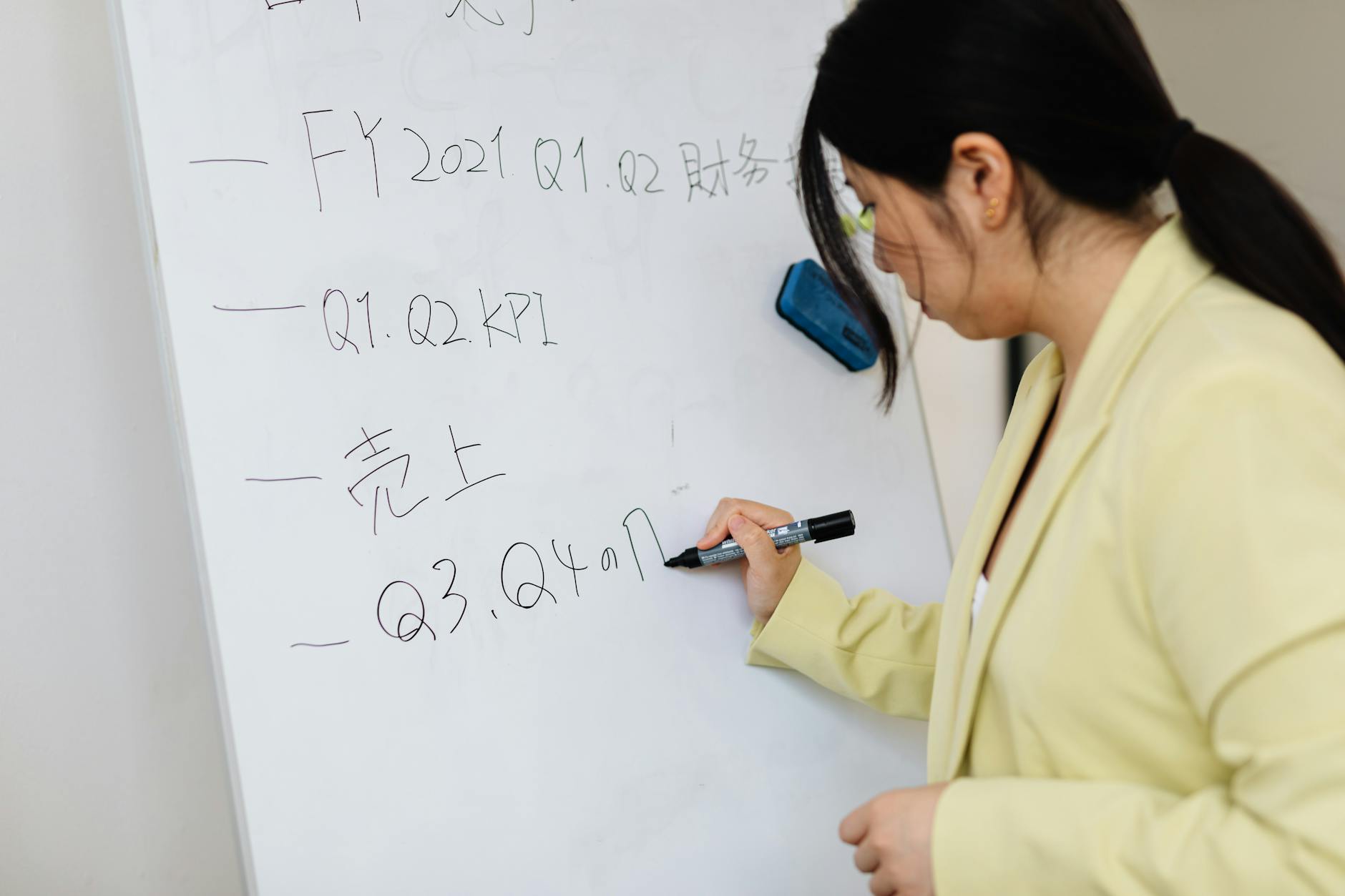 What is clarity in task objectives? – Focuskeeper Glossary