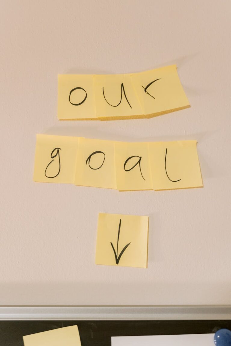 What is goal alignment workshops? – Focuskeeper Glossary