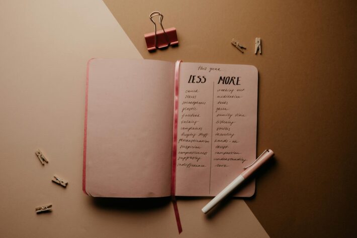 What is motivation through accountability? – Focuskeeper Glossary