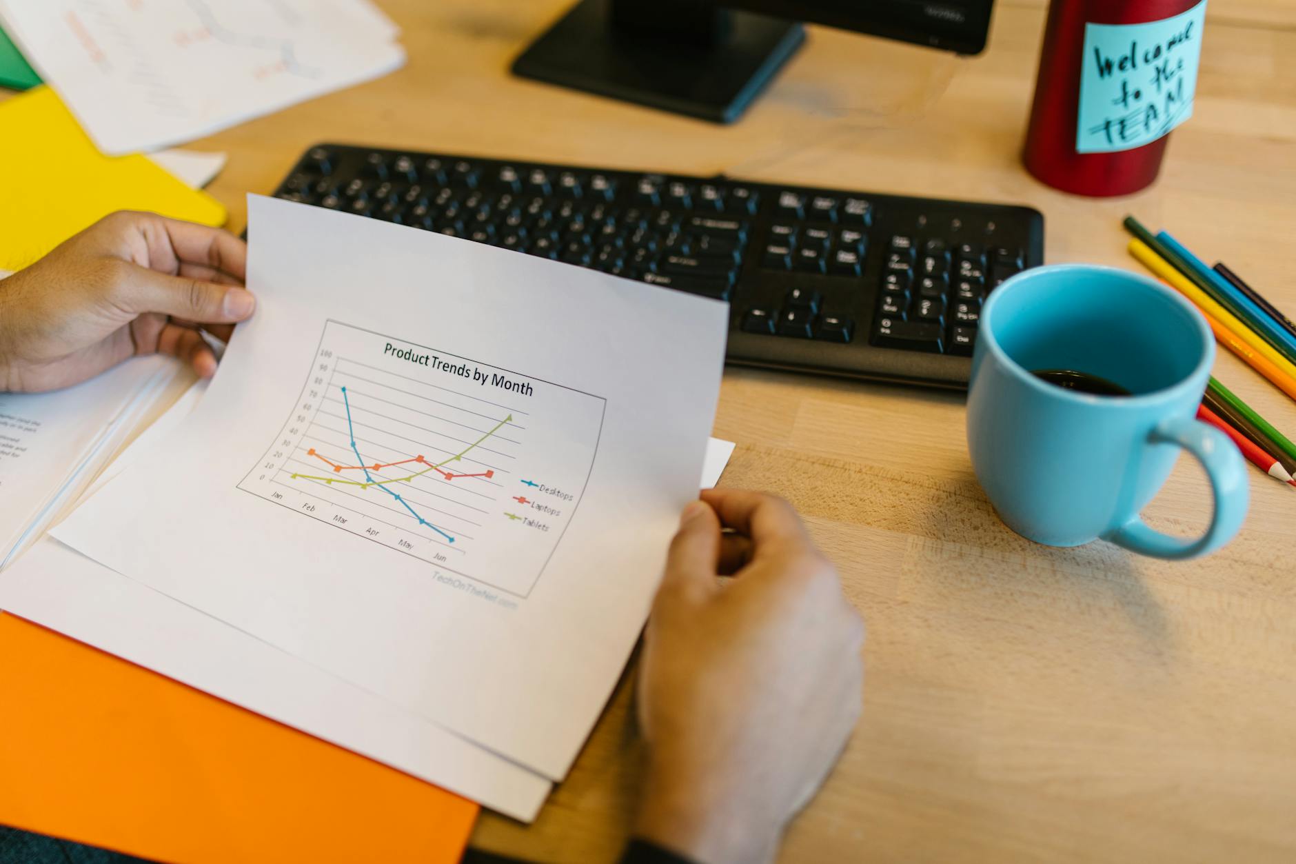 What is performance review? – Focuskeeper Glossary