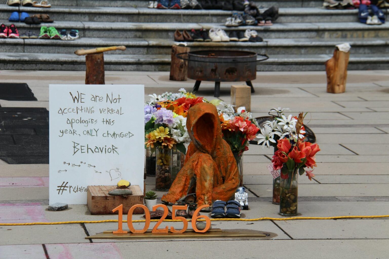 What is ritual behavior? – Focuskeeper Glossary