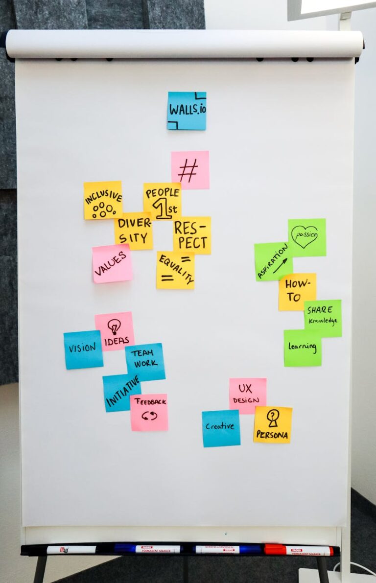 What is sustained attention? – Focuskeeper Glossary