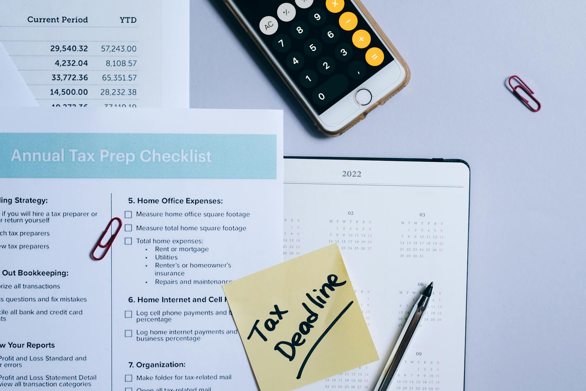 What is symptom checklist? – Focuskeeper Glossary