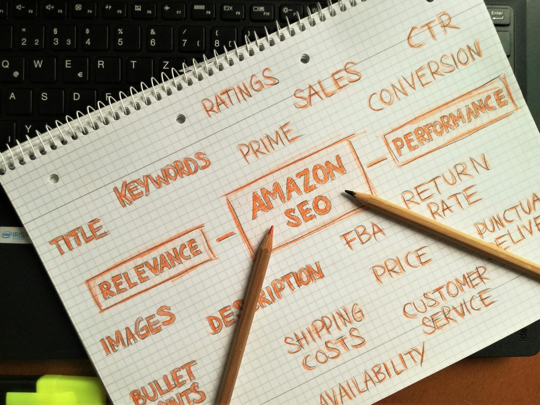 What is task relevance? – Focuskeeper Glossary