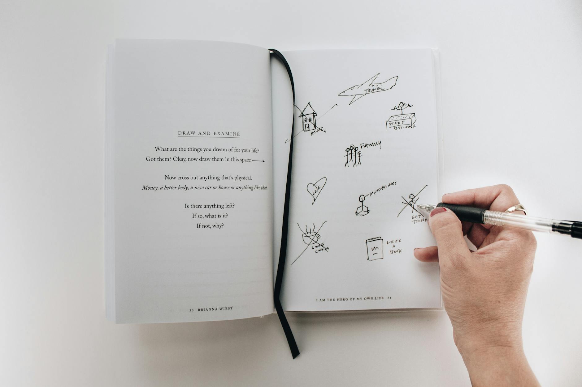 What is visualization techniques for goals? – Focuskeeper Glossary