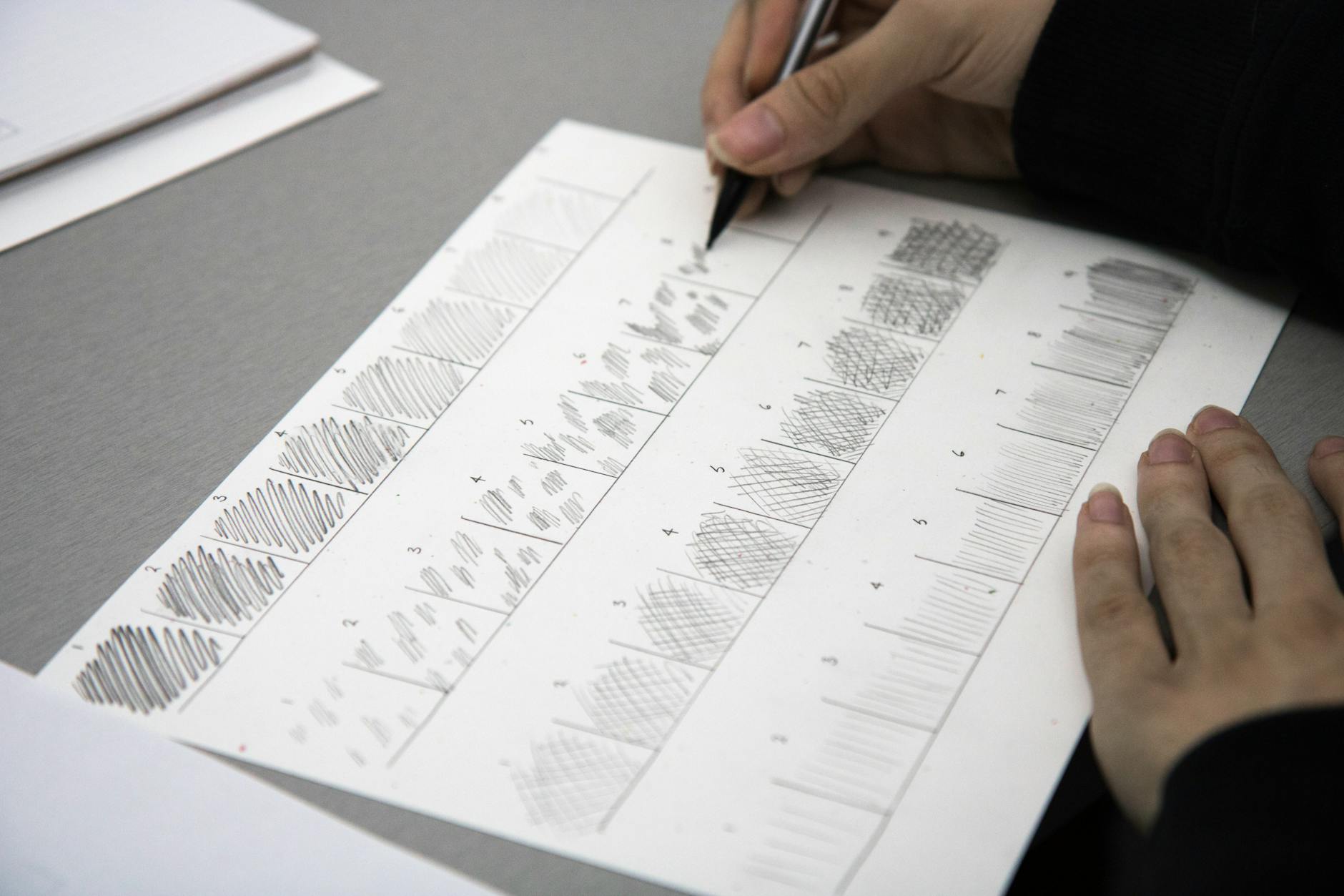 What is work task visualization? – Focuskeeper Glossary